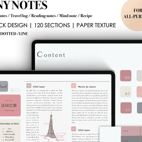 Digital Cornell Notebook Digital Notes Cornell Journal - Etsy