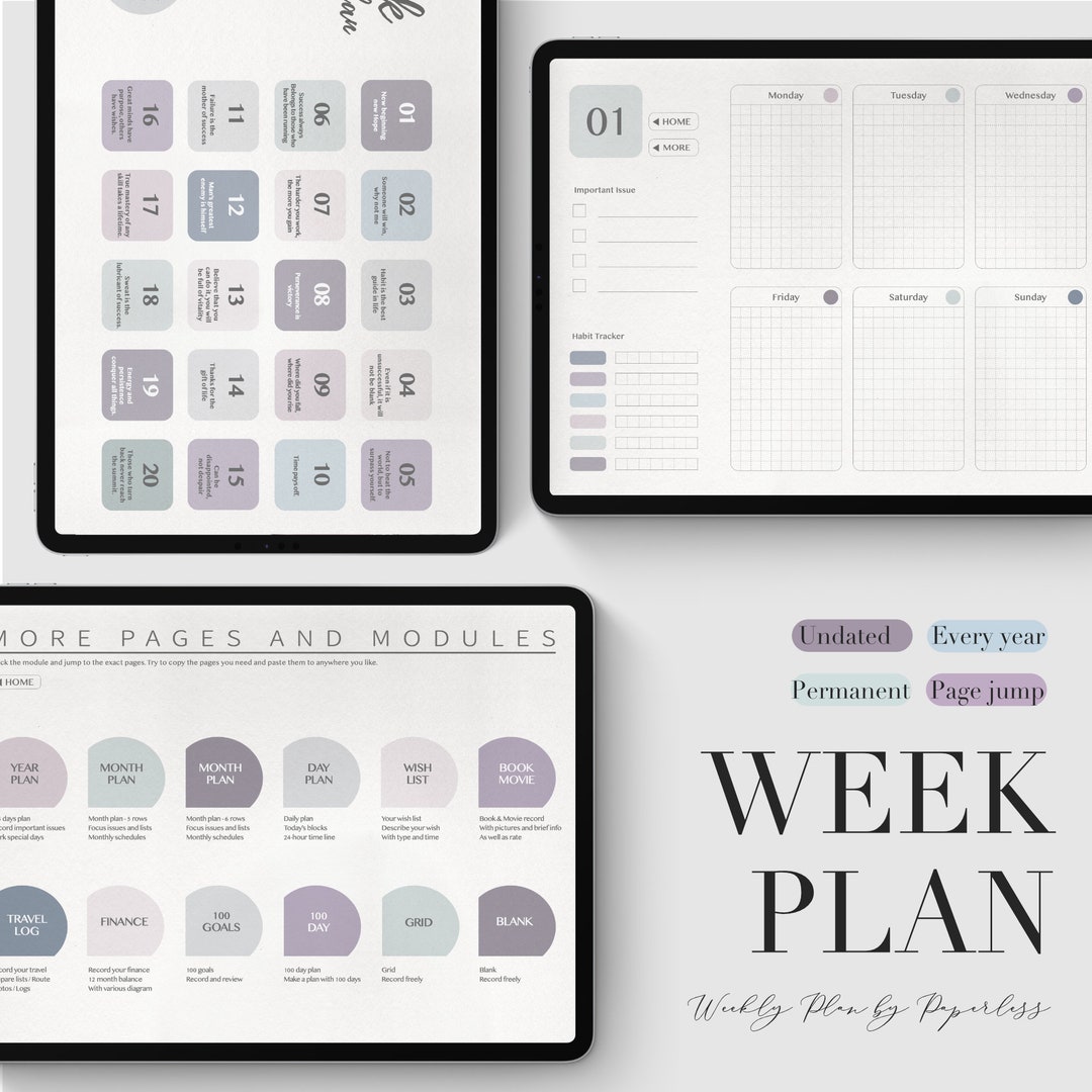 Undated Digital Weekly Planner, Week Plan, Weekly Journal, Goodnotes ...