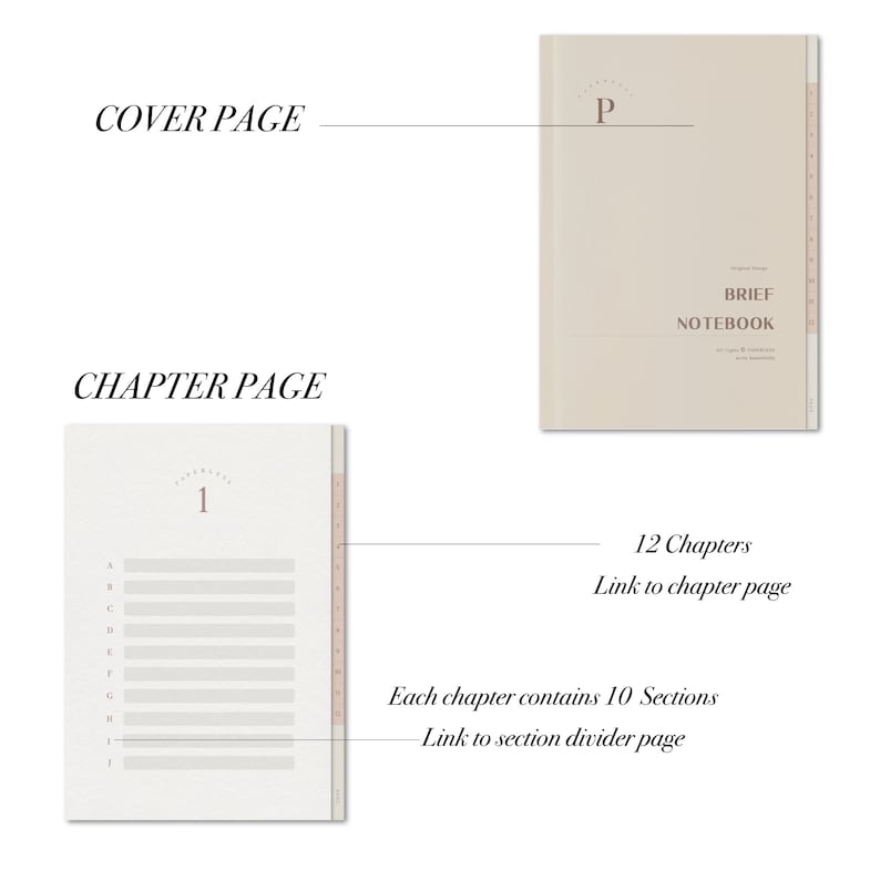 Digital Creamy Notebook, Digital Notes, Cornell Journal, Goodnotes ...