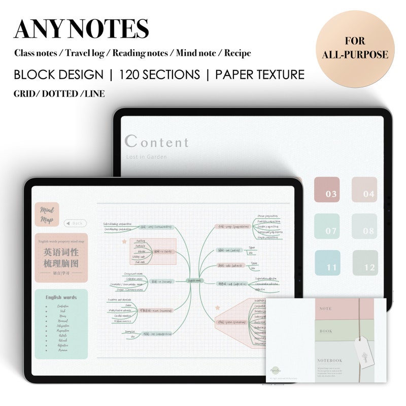 Goodnotes Template - Etsy
