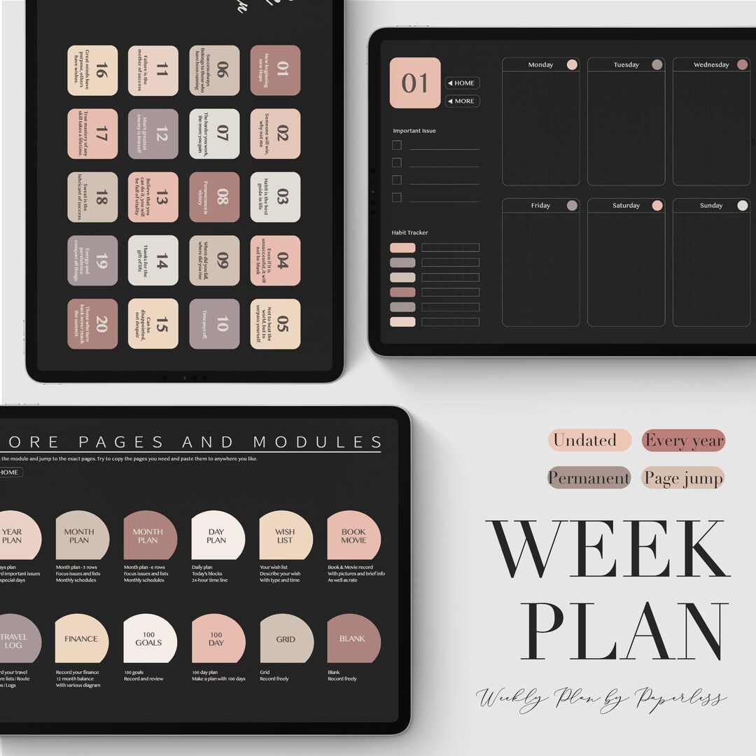 Undated Digital Weekly Planner, Week Plan, Weekly Journal, Goodnotes ...
