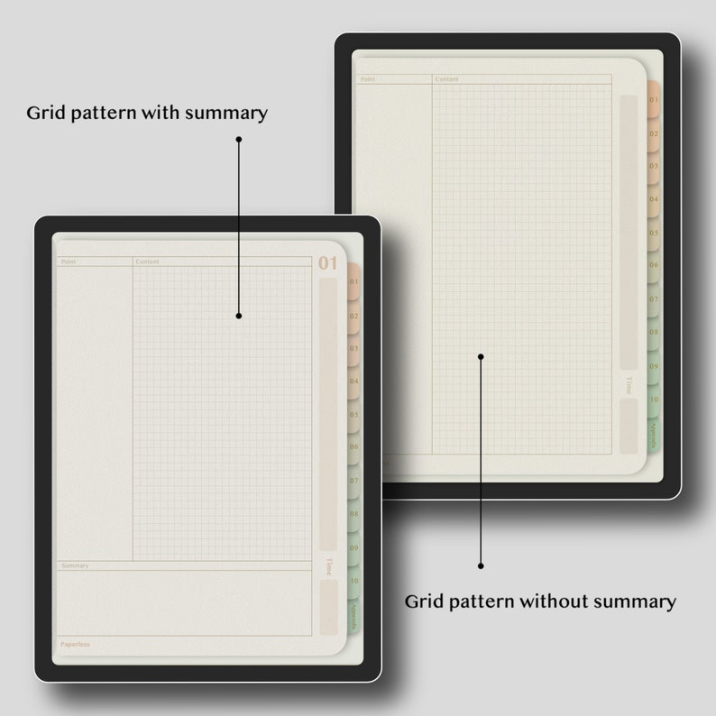 Digital Cornell Notebook Digital Notes Cornell Journal - Etsy