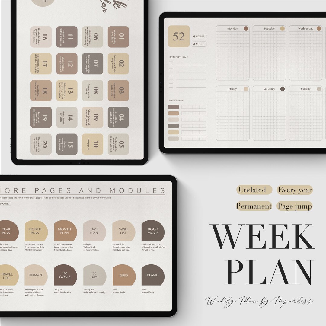Undated Digital Weekly Planner, Week Plan, Weekly Journal, Goodnotes ...