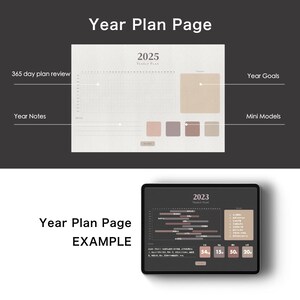 2025 Digital Planner: Goodnotes, Notability, Noteshelf (PDF) - Etsy