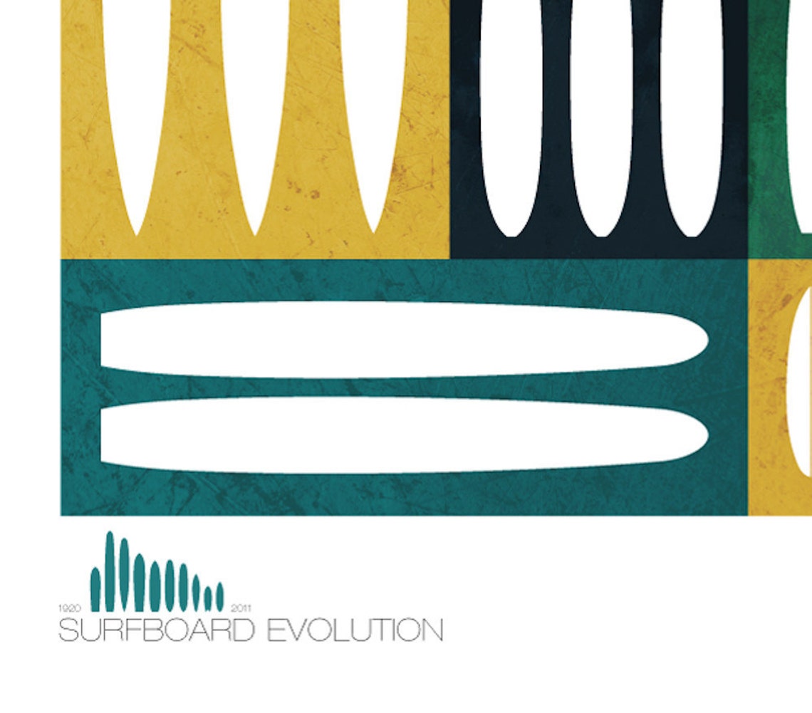 Surfboard Evolution Print Retro Home Decor Surf Poster - Etsy