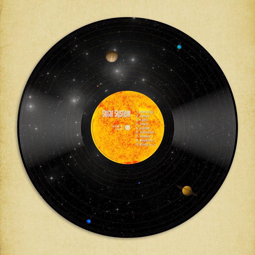 Solar System Vinyl Record Print Home Decor Poster 12x12 - Etsy