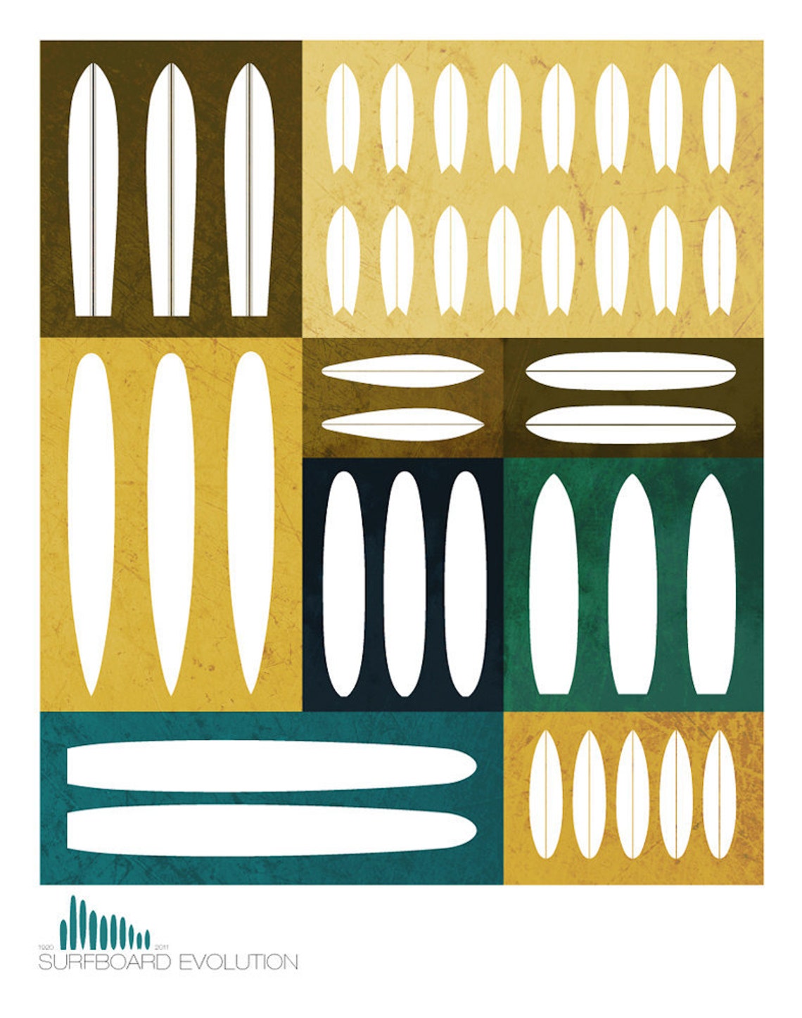 Surfboard Evolution Print Retro Home Decor Surf Poster 11x14 - Etsy
