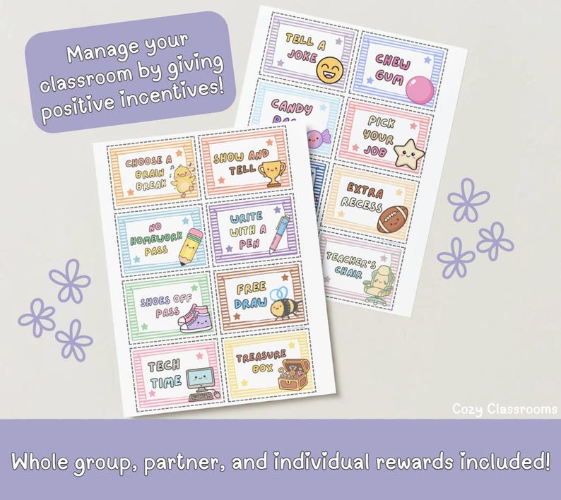 Classroom Reward Coupons | Editable Google Slides | Printable Student ...
