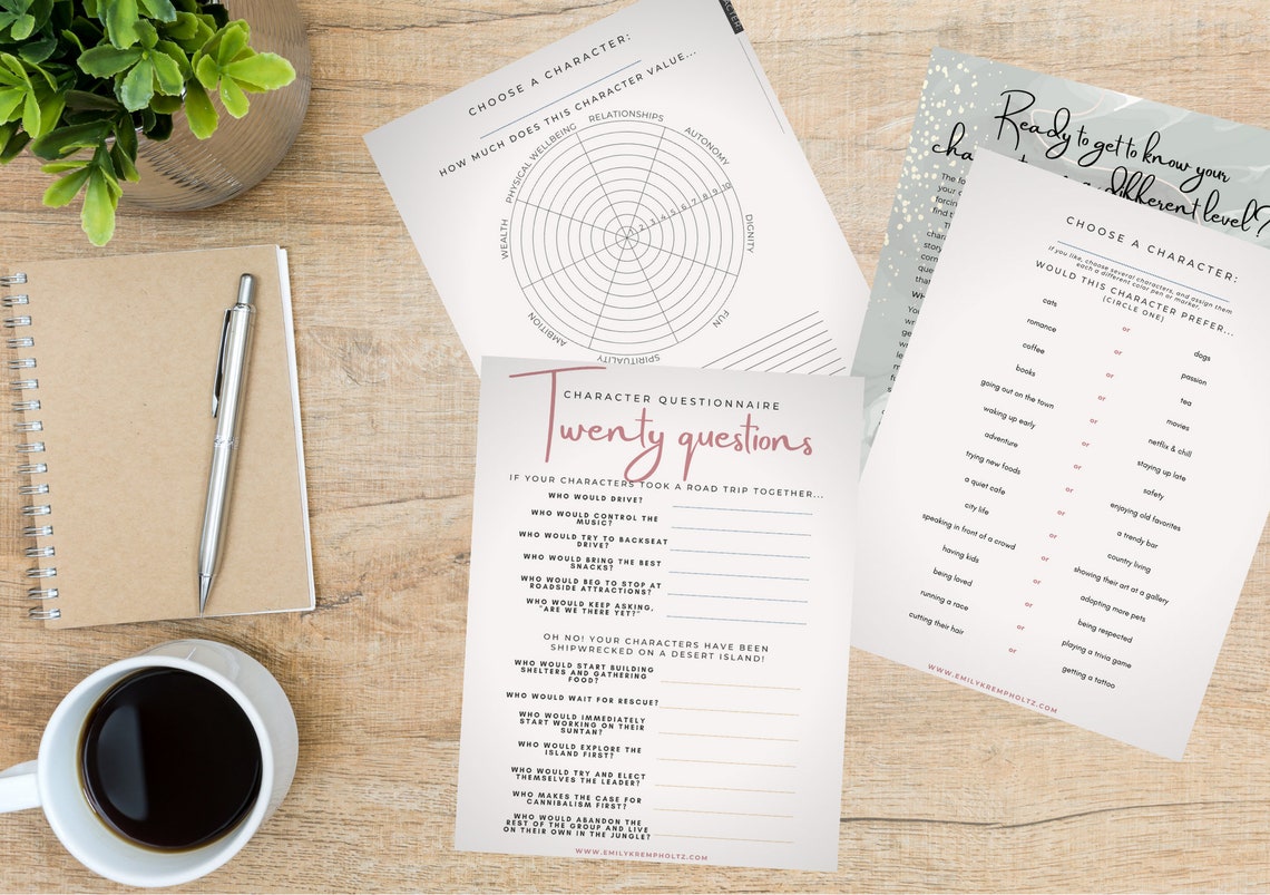 Character Questionnaire Printable Template Set for Writers | Build ...