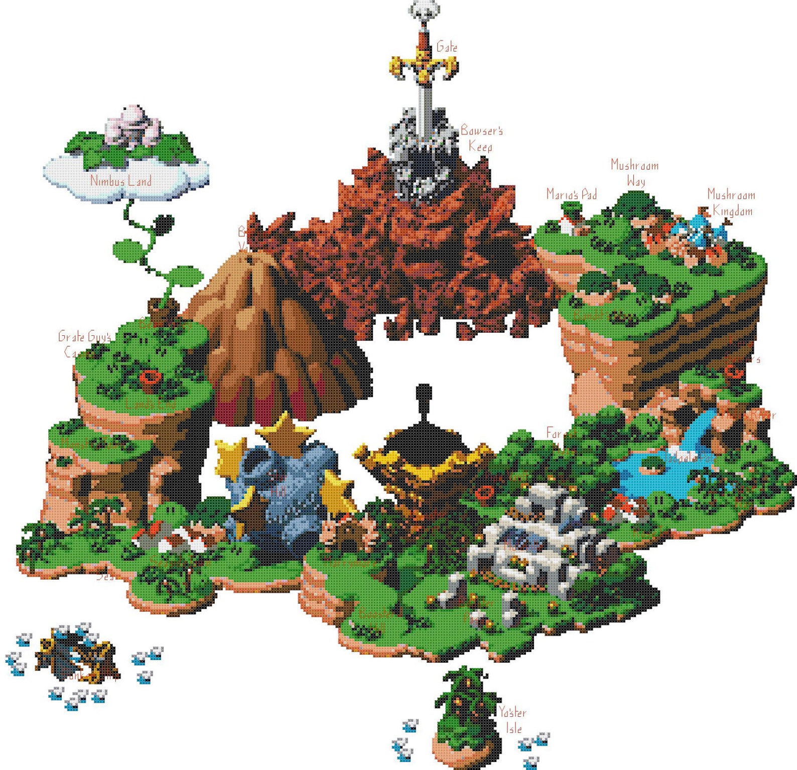 Super Mario RPG World Map Cross Stitch Pattern - Etsy