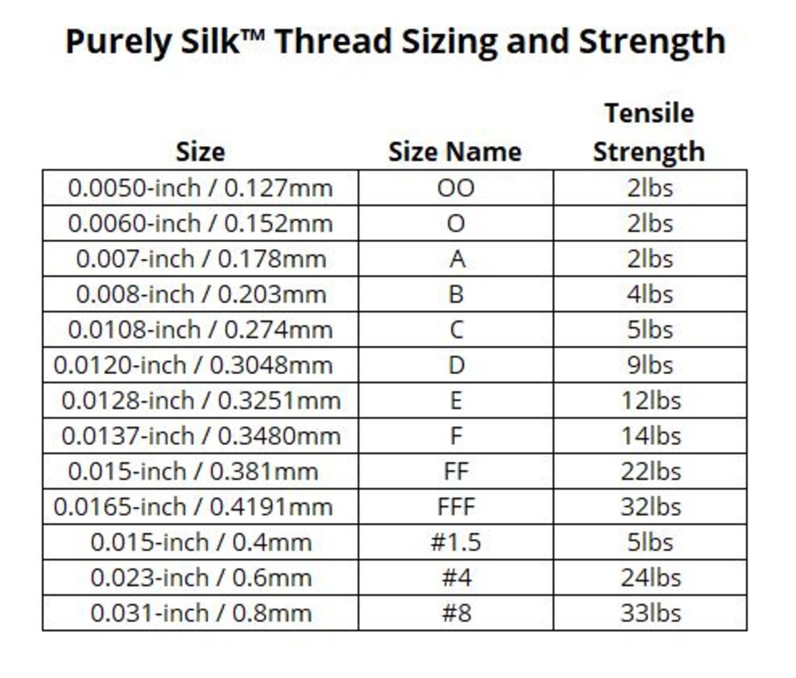Purely Silk Beading Thread Size D E F FF FFF, 14-28 Yards Genuine ...
