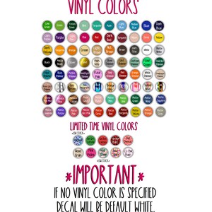 Personalized Bar Menu Wedding Sign Vinyl Decal Set Wine - Etsy