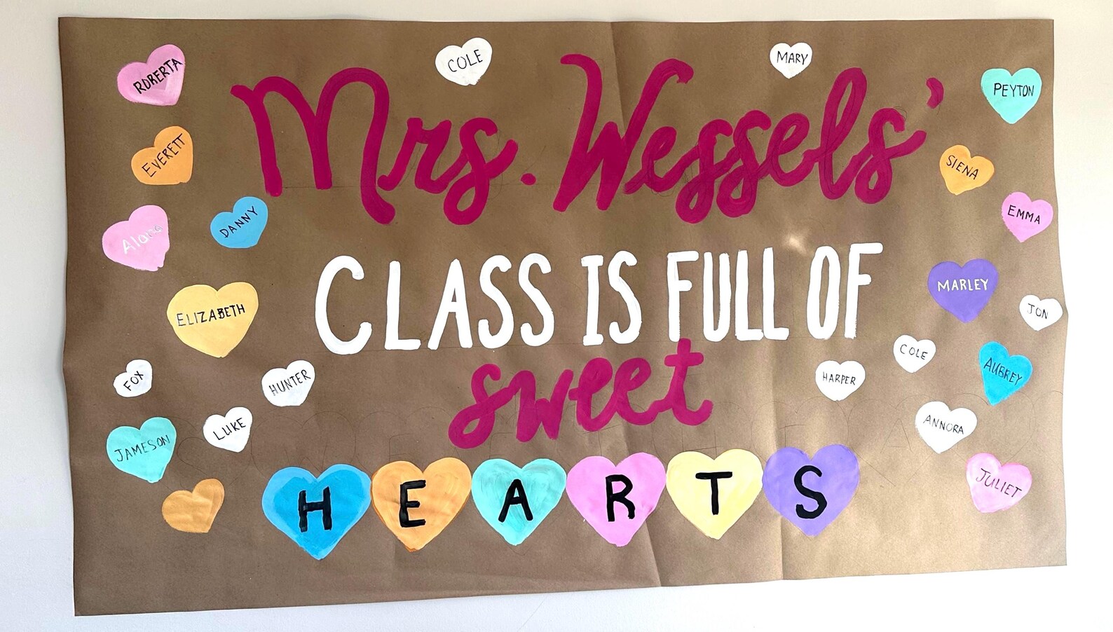 Custom Banners! Your Favorite Things Birthday Theme Banner - Etsy