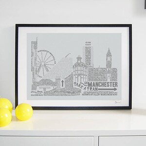 Manchester Skyline Typography Print - Etsy UK