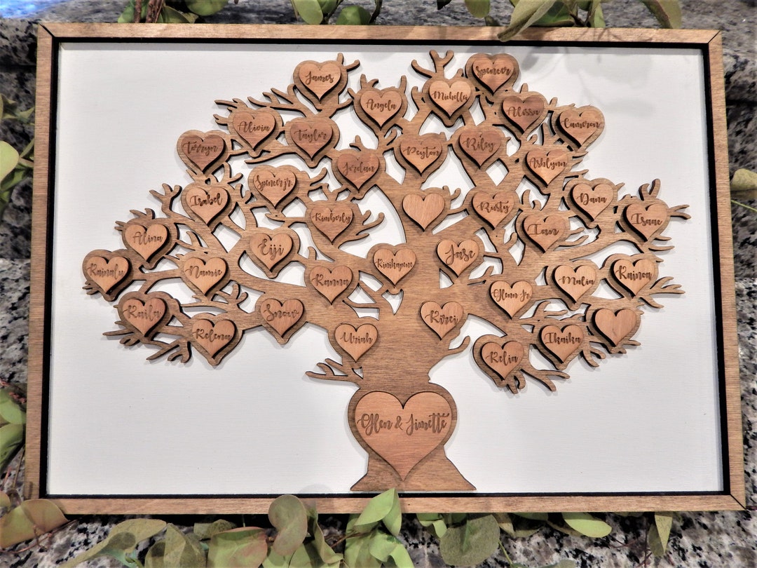 Wood Family Tree Personalized Gift, Personalized Mothers Day Gift ...