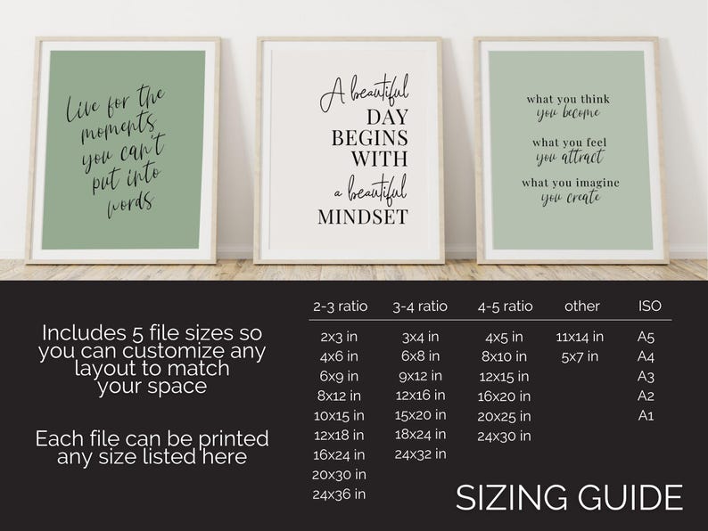 Green Office Decor, Inspirational Quote Posters, Motivational Office ...