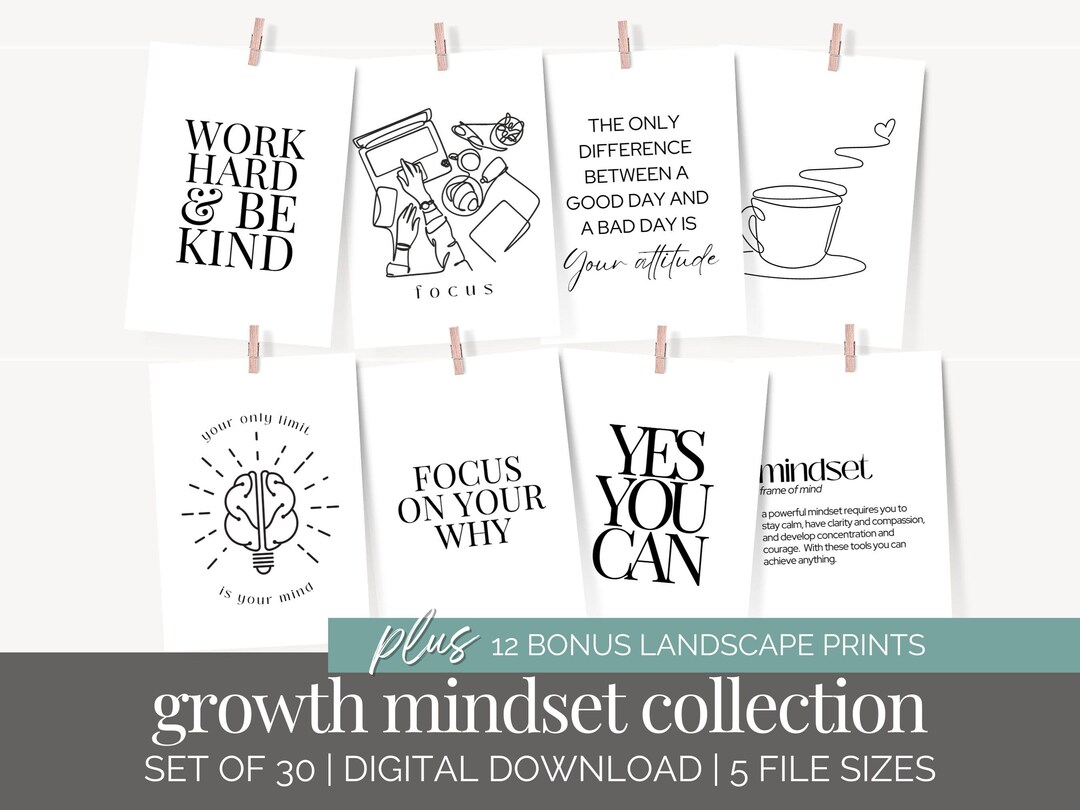 Growth Mindset at Work Poster Motivational Workplace Prints ...