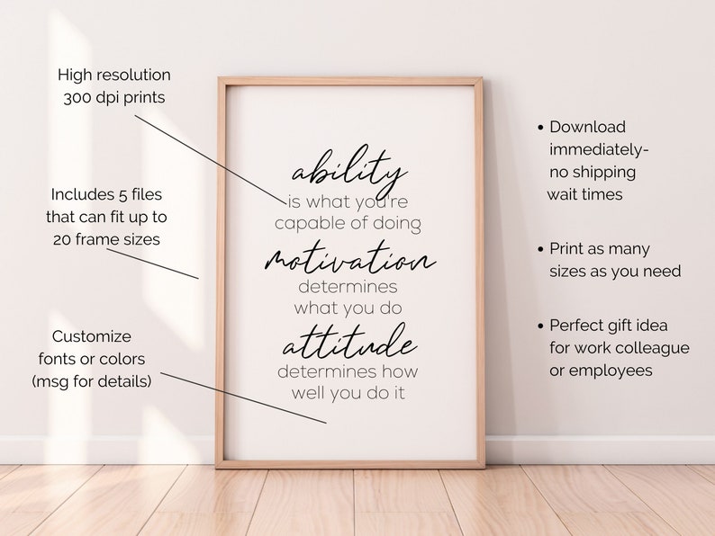 Inspiring Wall Posters for Workplace, Motivational Leadership Quote ...