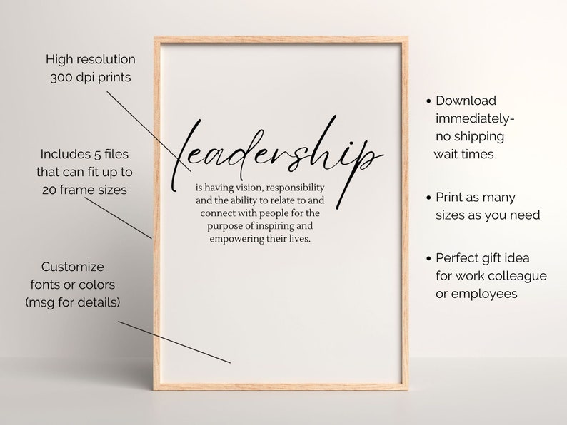 Leadership Quotes Office Decor Printable Leadership Wall Art Set of 5 ...