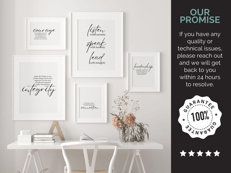 Leadership Quotes Office Decor Printable Leadership Wall Art Set of 5 ...