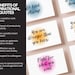 Positivity Cards for Employees Notes of Encouragement Cards Positive ...