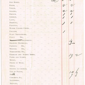 Antique Vintage Victorian 19th Century 1800s Invoice Bills | Etsy UK