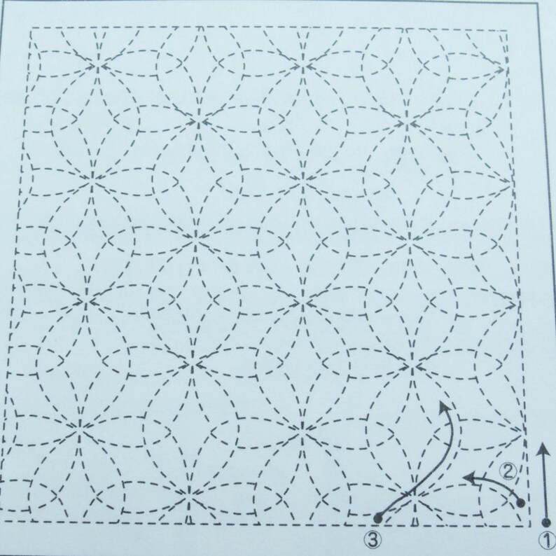 Sashiko Kit | Olympus Sashiko Embroidery Pattern, Traditional Japanese ...