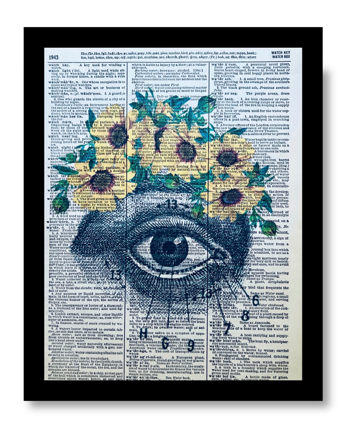 Anatomical Eye, Human Eye Anatomy, Ophthalmology Wall Art, Optometry ...