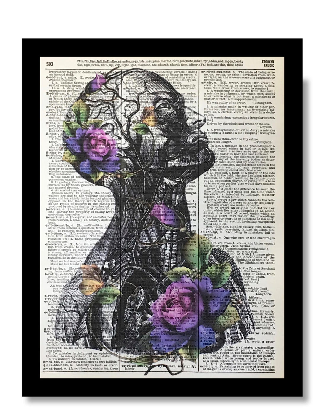 Vintage Anatomy, Human Body Print, Anatomical Art, Purple Rose, Anatomy ...