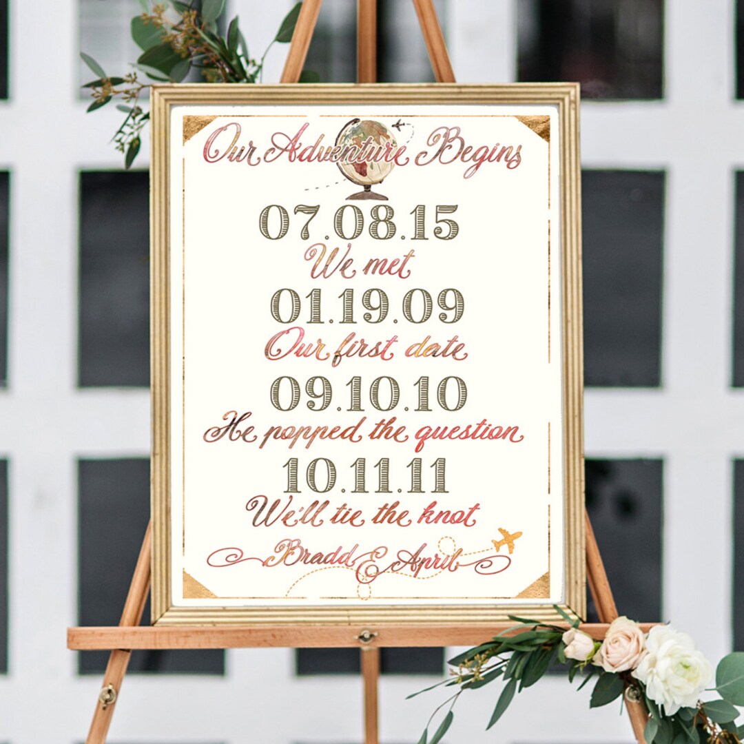Wedding Sign 8x10 Print.our Adventure Begins.we Met.our First Date ...