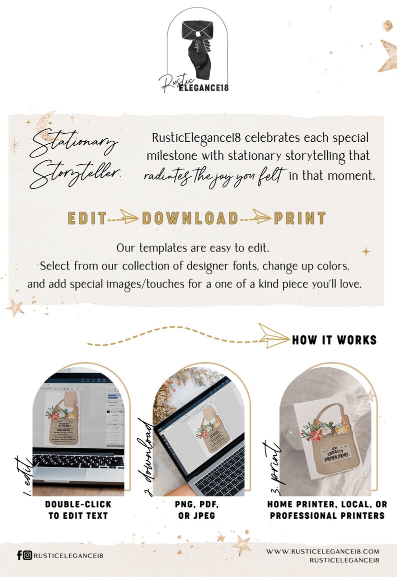 Miami Fl Bachelorette Invitation & Itinerary Template • Tropical ...