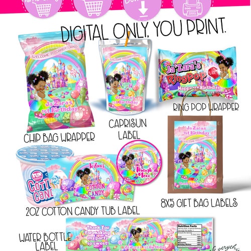 Editable DIGITAL DOWNLOAD Candy Land Candyland Birthday Party - Etsy