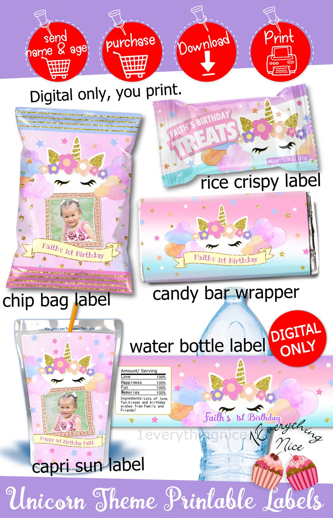 DIGITAL DOWNLOAD Unicorn Unicorns Theme Birthday Printables Labels ...