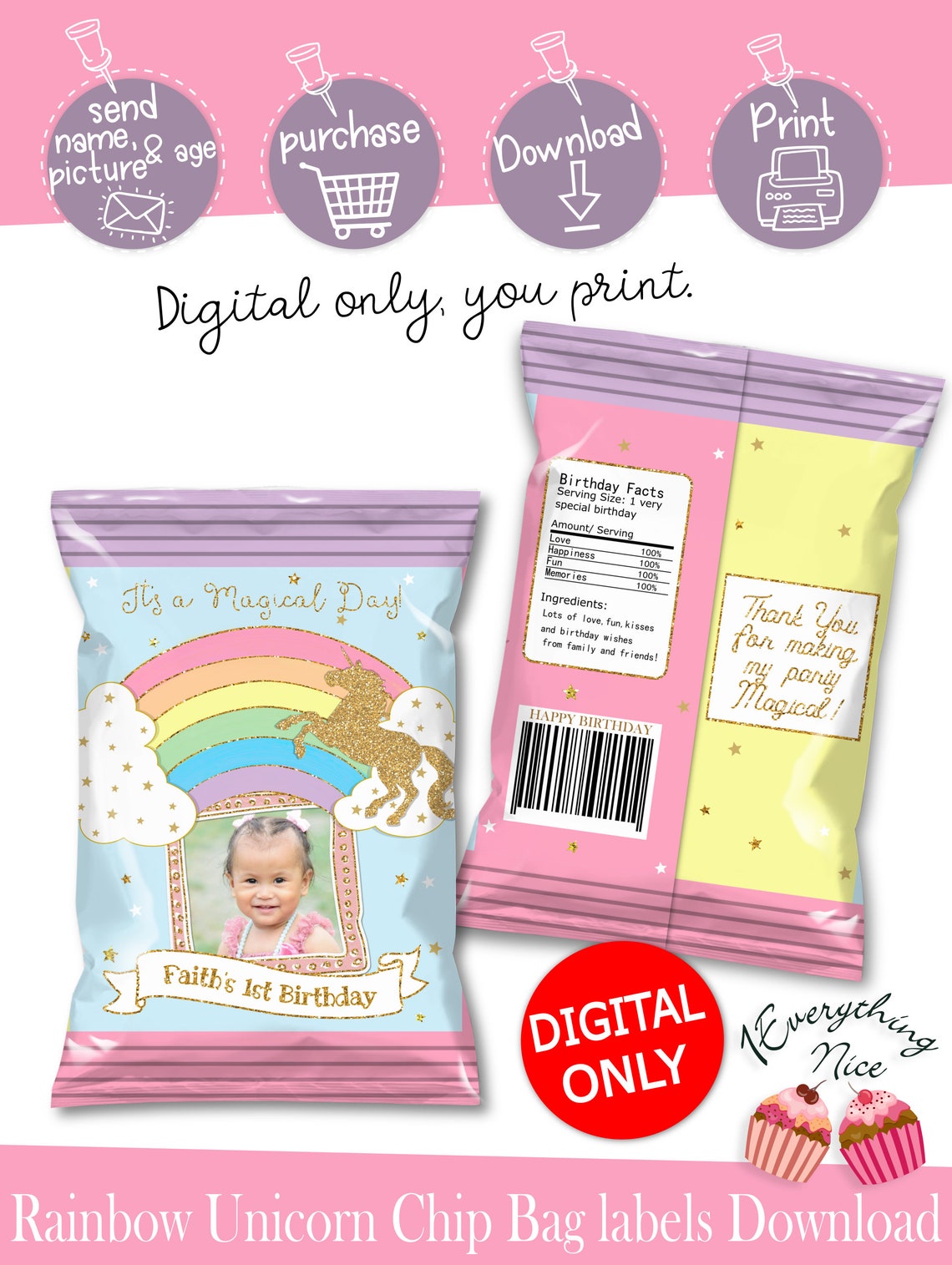 DIGITAL DOWNLOAD Unicorn Unicorns Theme Birthday Printables - Etsy