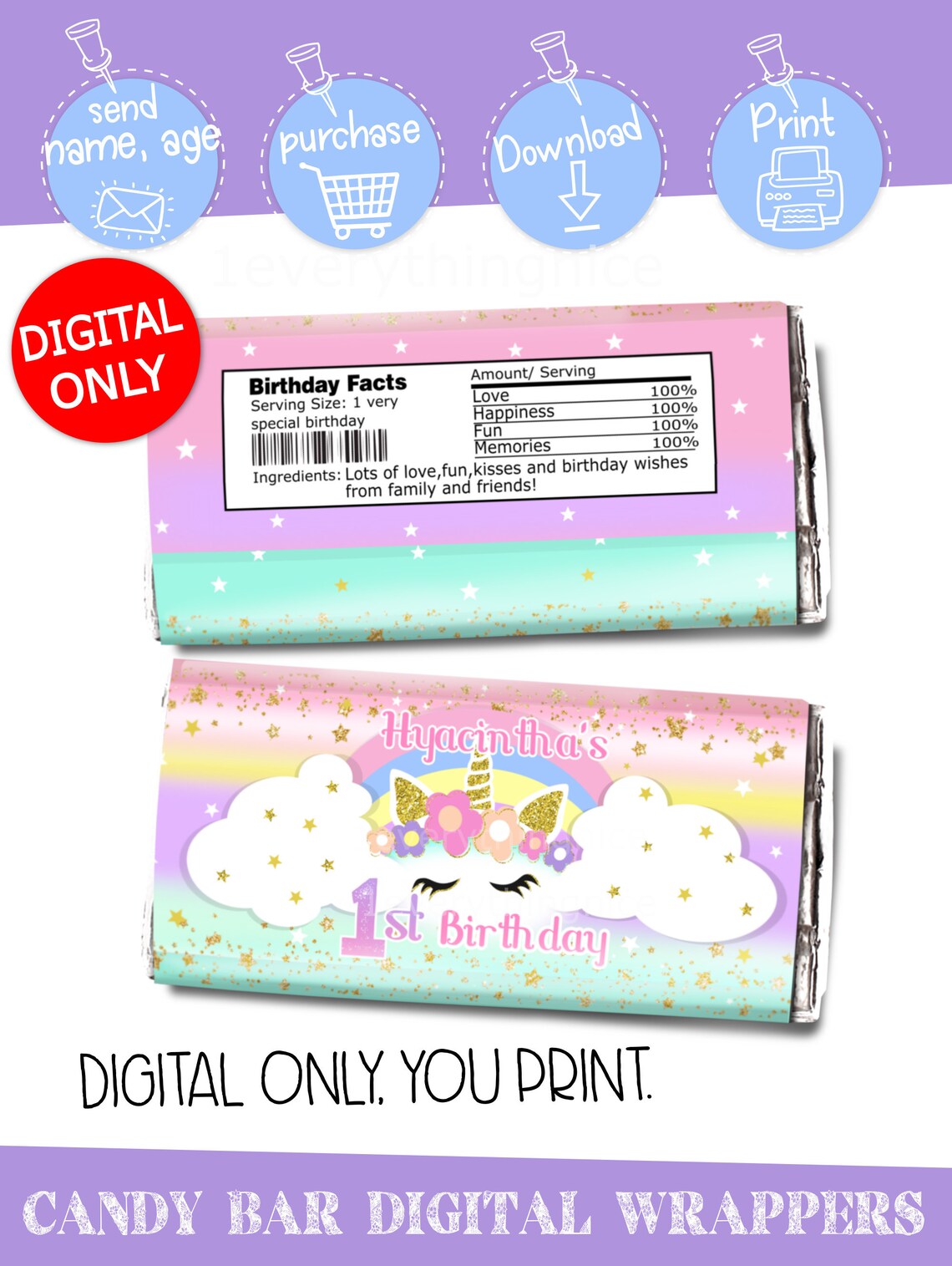 DIGITAL DOWNLOAD Unicorn Rainbow Pastel Candy Chocolate Bar - Etsy