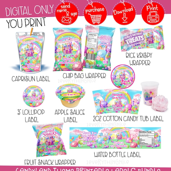 Candyland Svg - Etsy