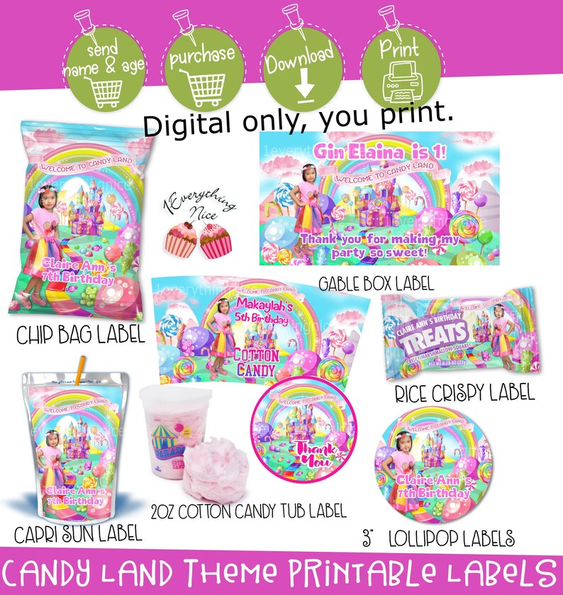 DIGITAL DOWNLOAD Candyland Candy Land Birthday Party Printable | Etsy