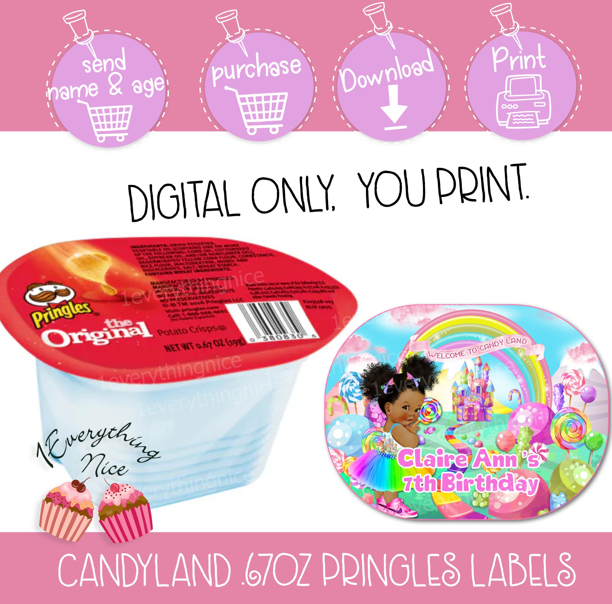 DIGITAL DOWNLOAD Candy Land Candyland Theme Birthday Baby Girl | Etsy