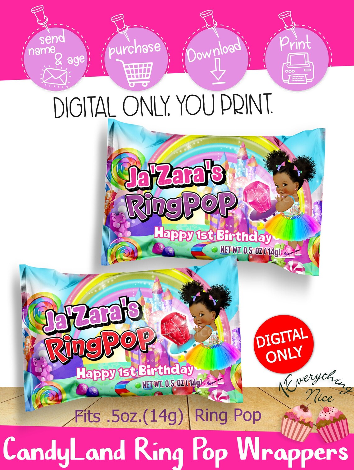 DIGITAL DOWNLOAD Candyland Candy Land Baby Girl Theme Birthday - Etsy