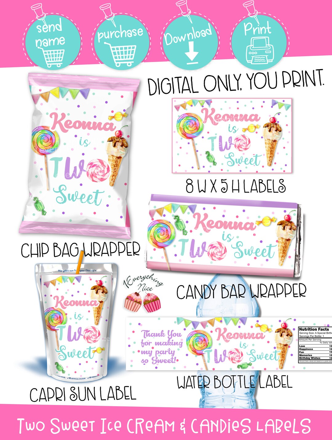 DIGITAL DOWNLOAD Two Sweet Ice Cream and Candies Birthday Bundle ...