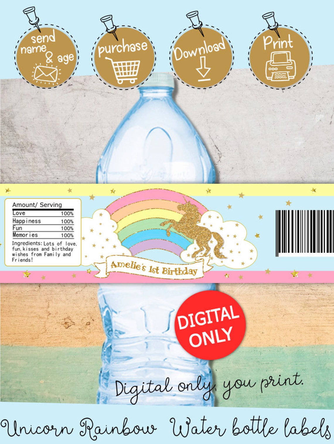 DIGITAL DOWNLOAD Unicorn Unicorns Theme Birthday Printables - Etsy