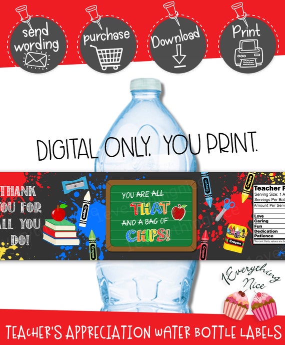 DIGITAL DOWNLOAD Teacher's Appreciation Theme Water Bottle Labels ...