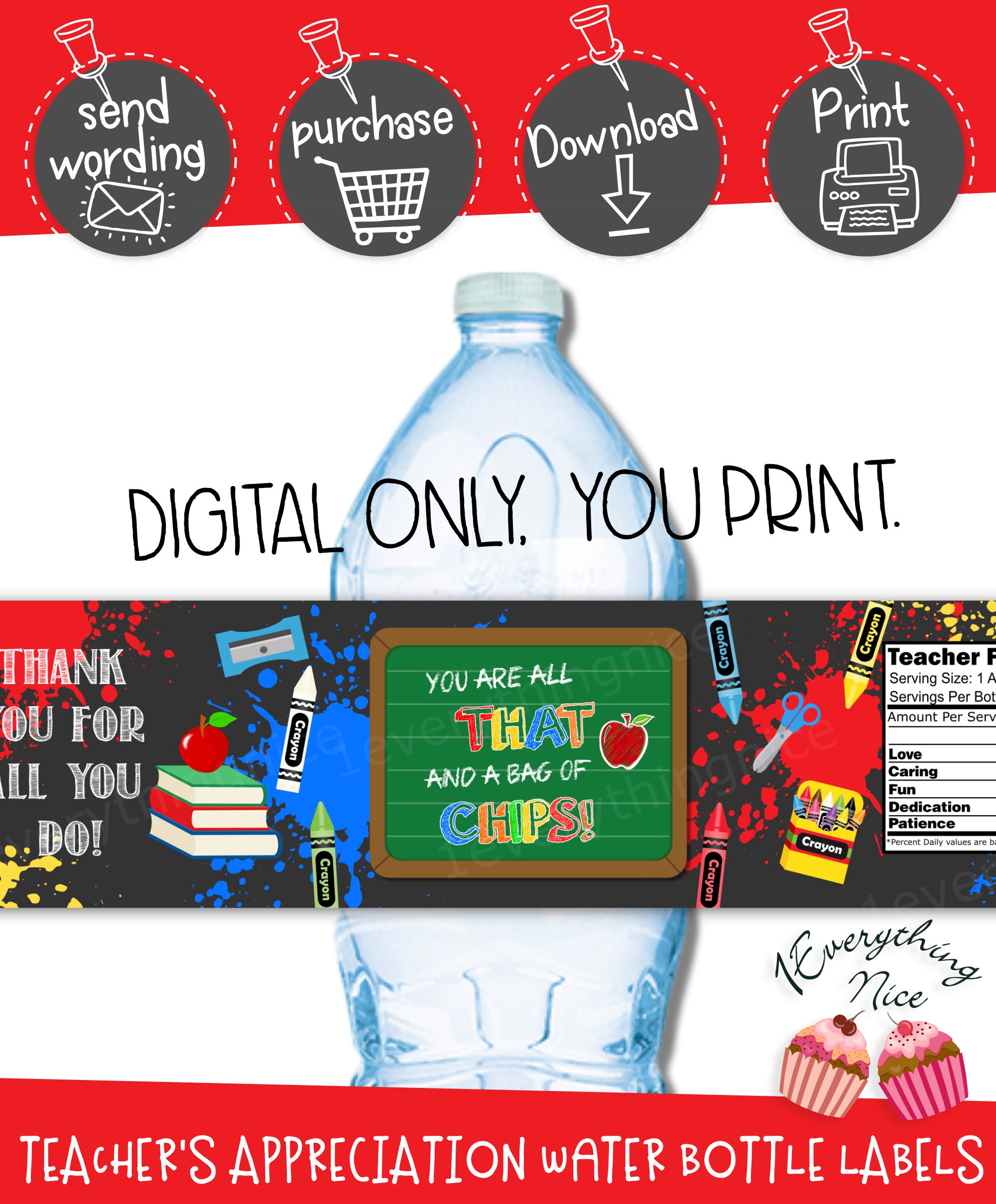 DIGITAL DOWNLOAD Teacher's Appreciation Theme Water Bottle Labels ...