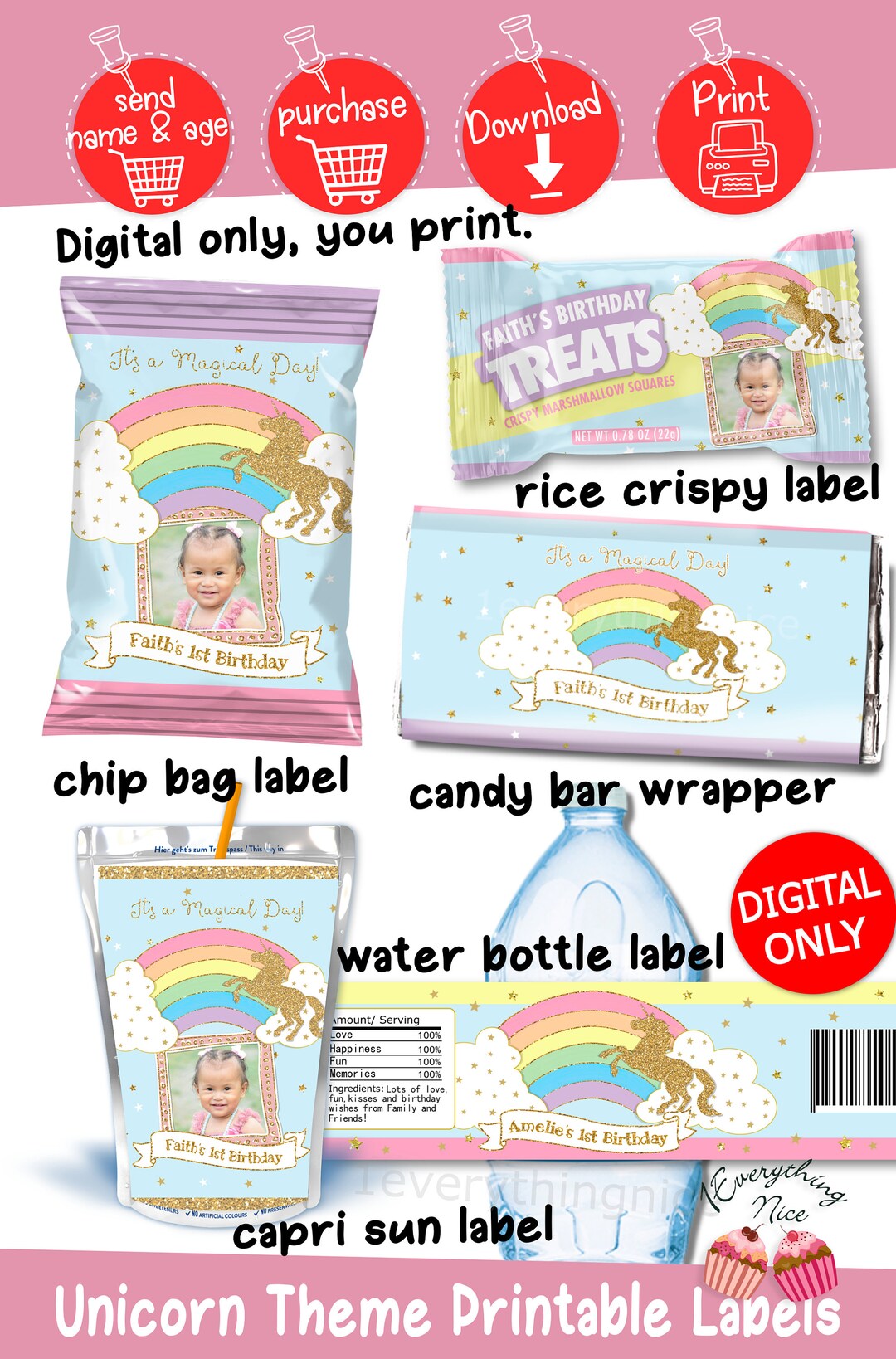 DIGITAL DOWNLOAD Unicorn Unicorns Theme Birthday Printables Labels ...