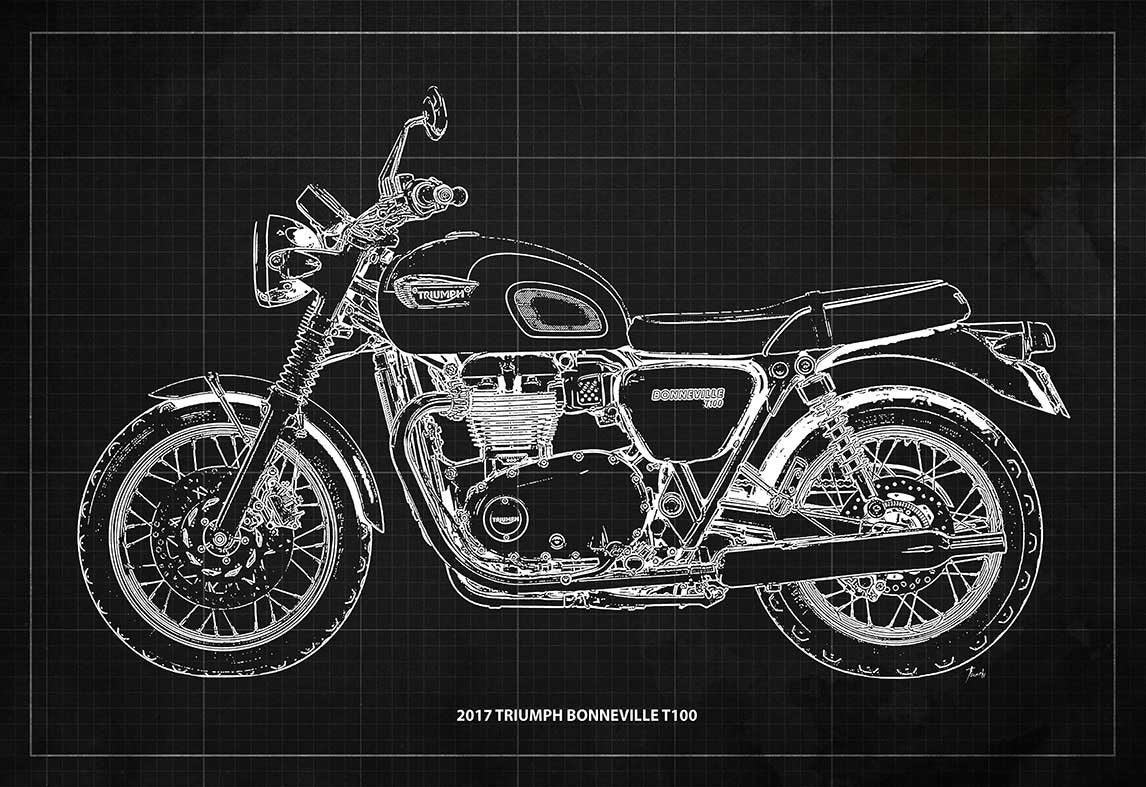 2017 Triumph Bonneville T100 Blueprint Art Print, Motorcycle Garage ...