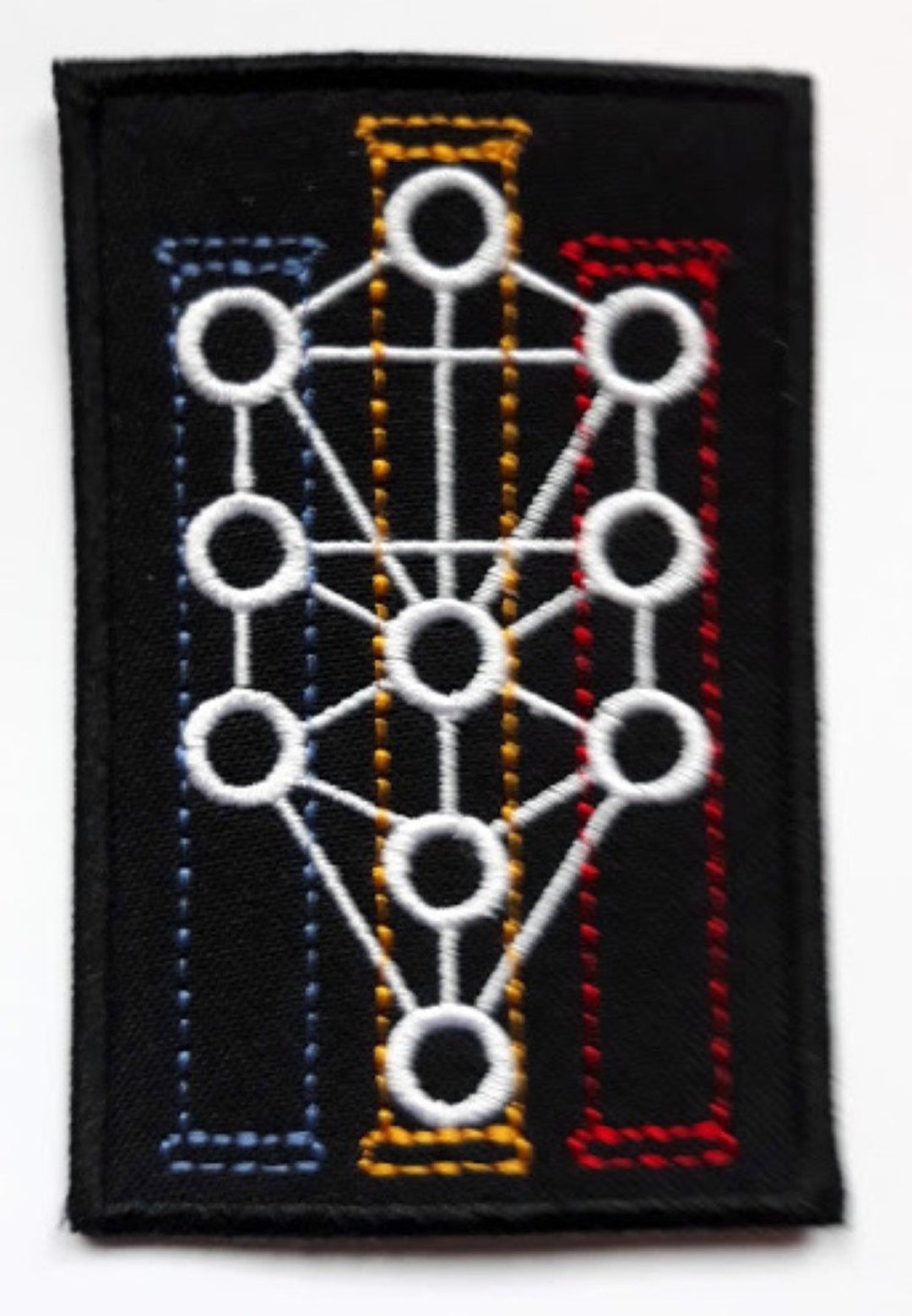 Esoteric Symbol, Essence of Esoteric, Jachin, Boaz, Tree of Life ...