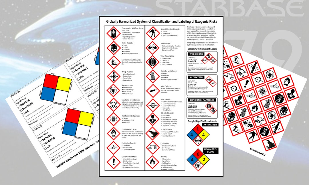 Fantasy Globally Harmonized System Updated Classification and Labeling ...