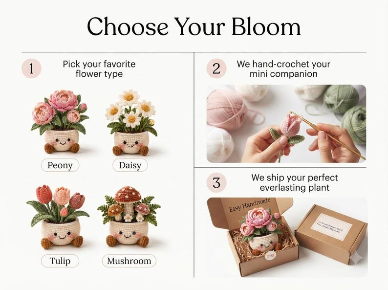 Crochet Flower Pot, Handmade Peony Daisy Tulip Mushroom Plant Decor ...