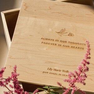 In Loving Memory Box & Keepsake Box [father Memorial Gift, Loss of ...