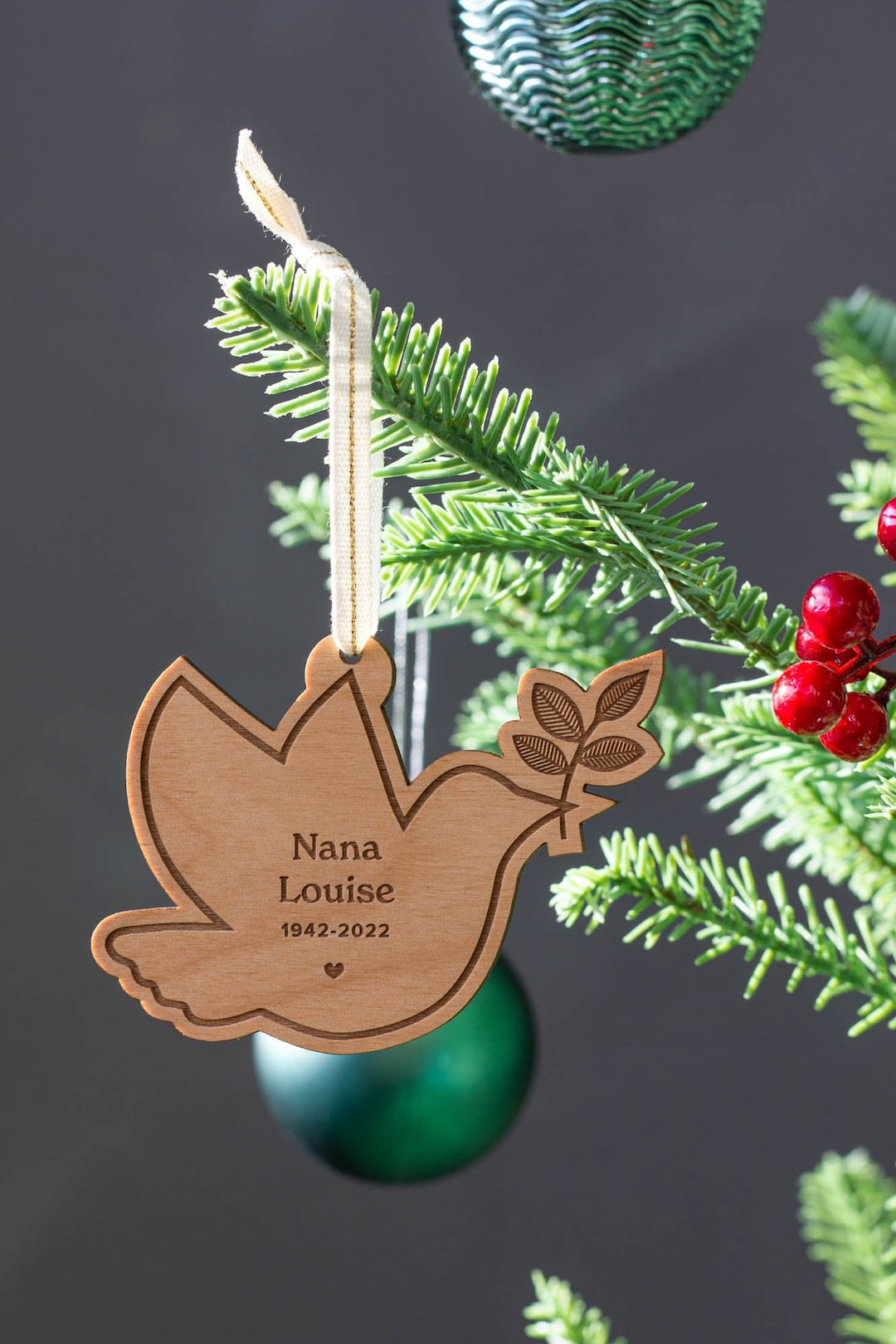 Dove Memorial Personalized Ornament [sorry for Your Loss, Memorial Gift ...